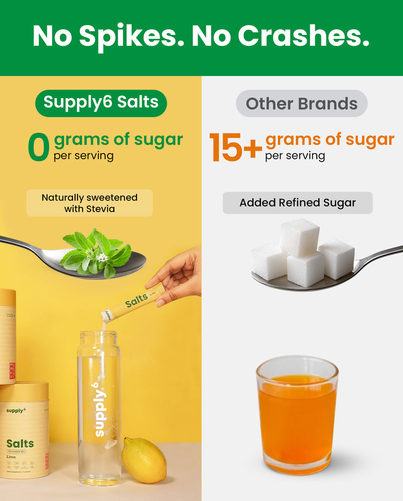 Supply6 Salts - Lime